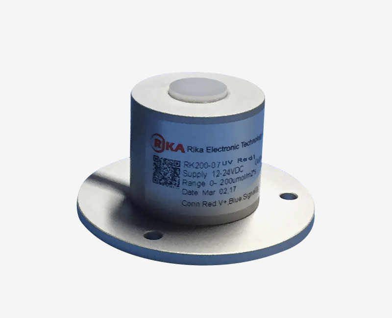 Air Quality Monitoring System Ambient Air Monitoring | Rika Sensors