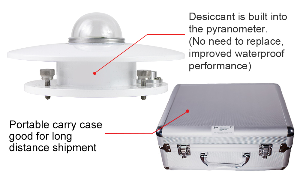 Rk200-03 Pyranometer Radiation Sensor | Rika Sensors