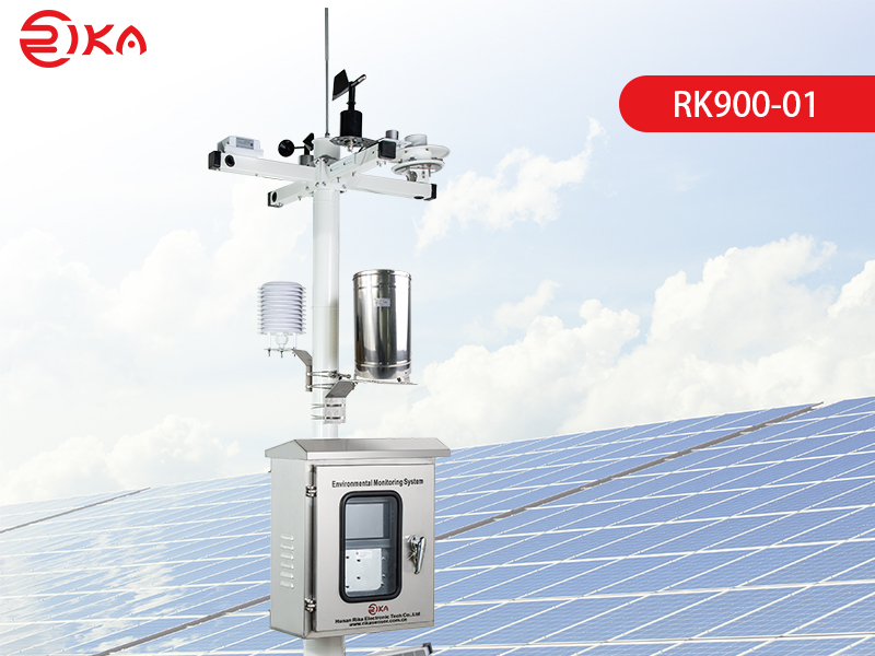 Exploring The Future Of Weather Monitoring Systems | Rika Sensor