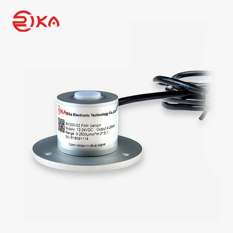 Smart Agriculture Sensors Solution & Farm Monitoring System | Rika Sensors