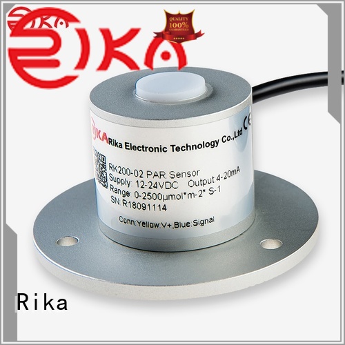 professional pyranometer factory | Rika Sensors