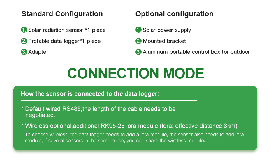 Rk160-02 Wind Station, Wind Speed & Direction Display Recorder Rk160-02 Wind Station, Wind Speed & Direction Display Recorder