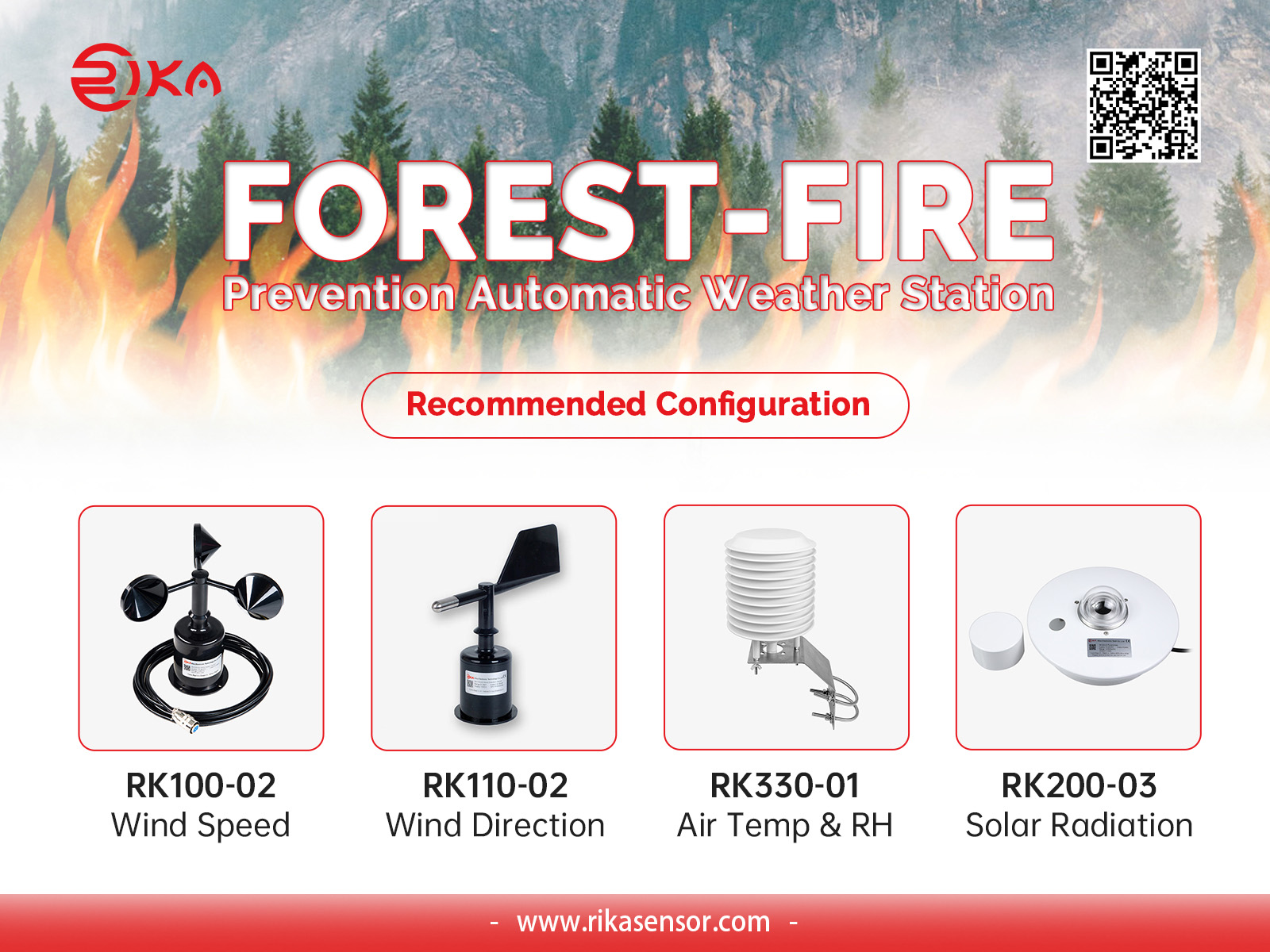 Forest-fire Prevention Automatic Weather Station From Rika Sensor
